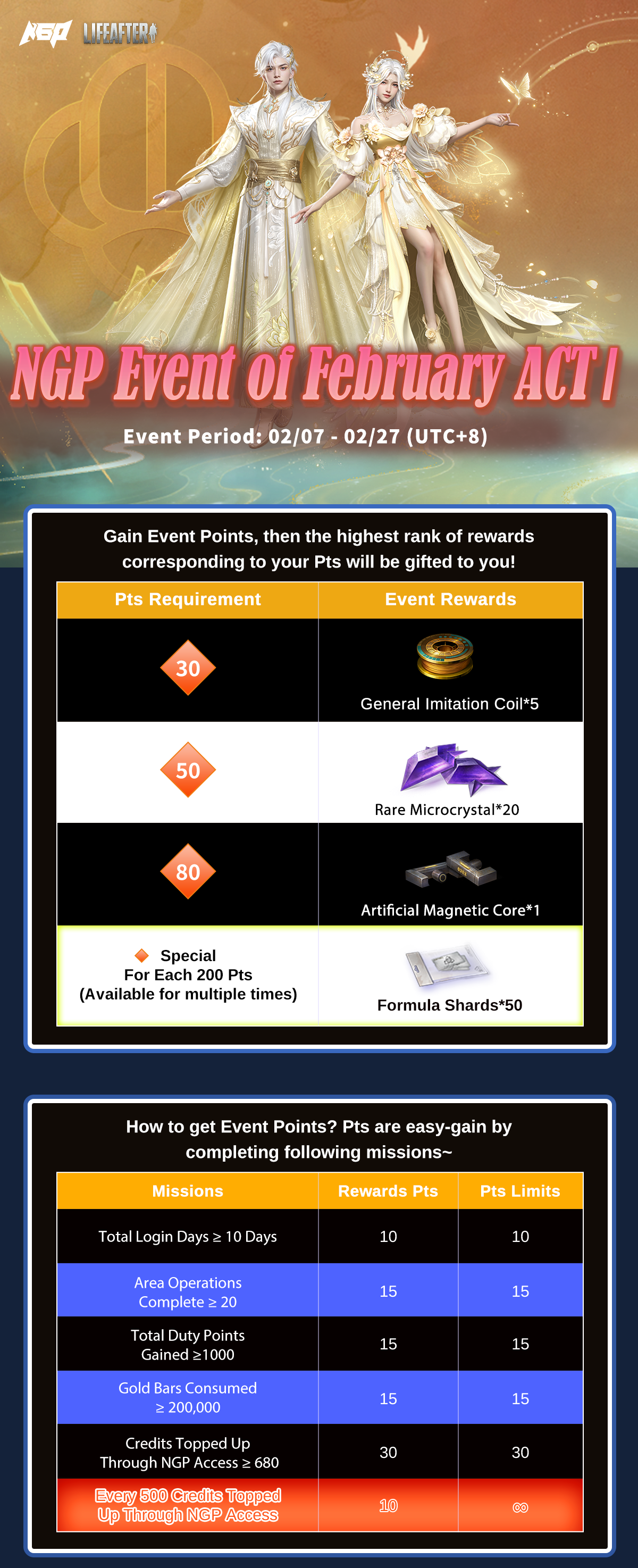 NetEase Gamer Premium