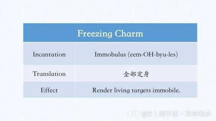 定身咒Immobulus让活动的东西立刻定住的咒语_哈利波特魔法觉醒 | 大神