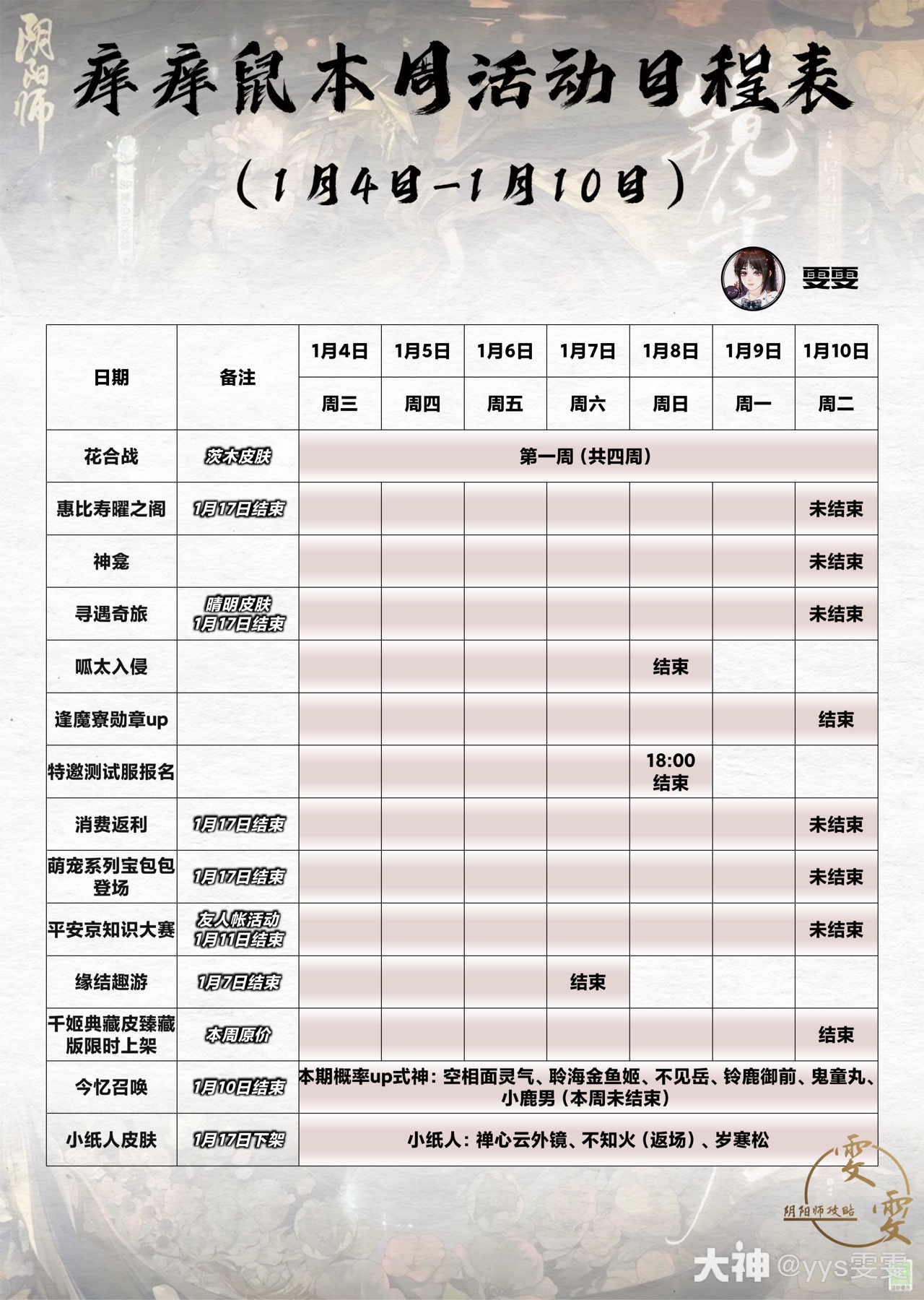 yys本周活动日程表】1月4日-1月10日风姿商店上新另外周_阴阳师 | 大神