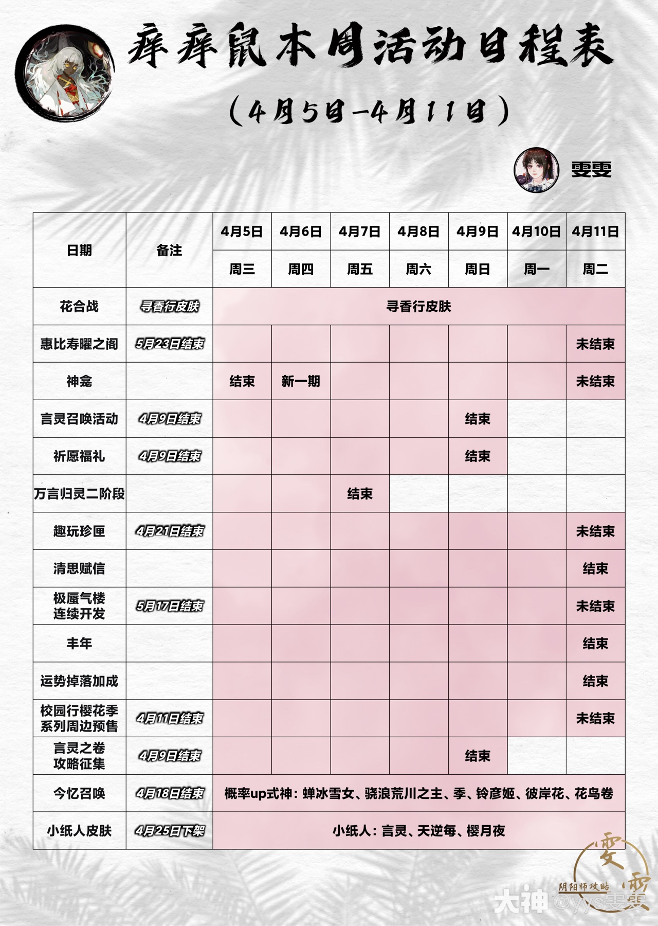 yys本周活动日程表】4月5日-4月11日极蜃气楼要来了_阴阳师 | 大神