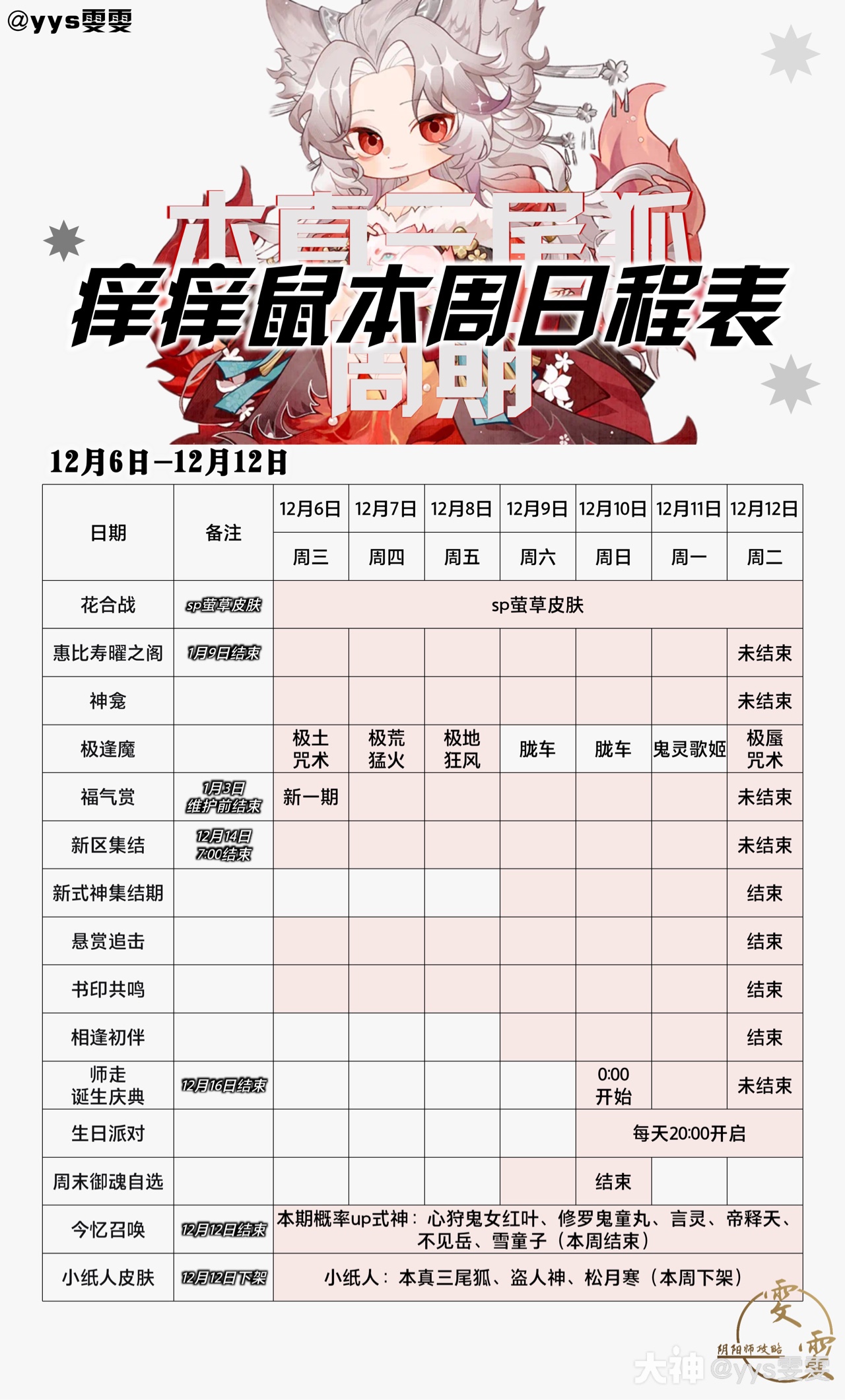 yys本周活动日程表】12月6日-12月12日 本周正式服休_阴阳师 | 大神