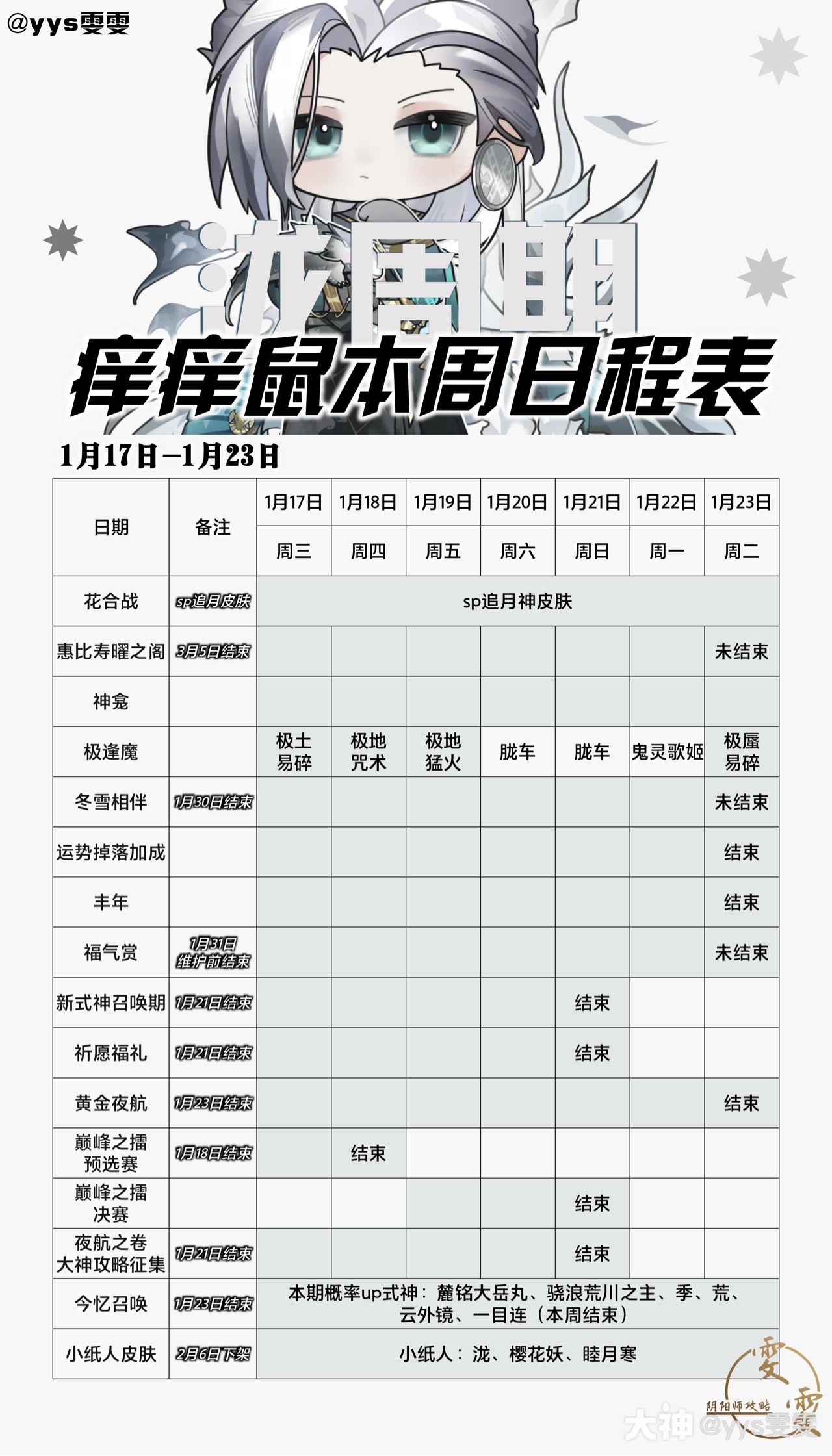 yys本周活动日程表】1.17-1_阴阳师 | 大神