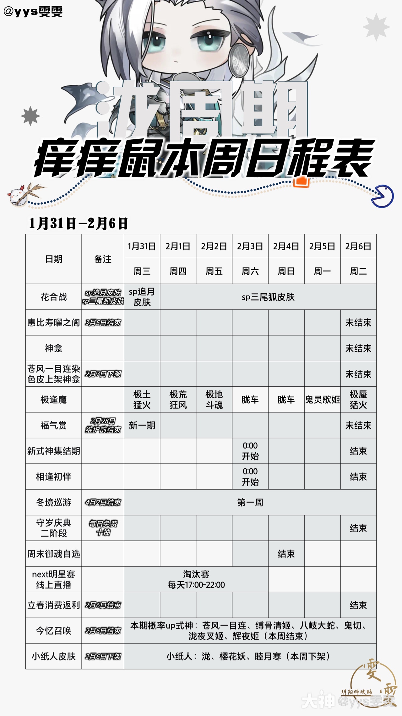 yys本周活动日程表】1.31-2_阴阳师 | 大神