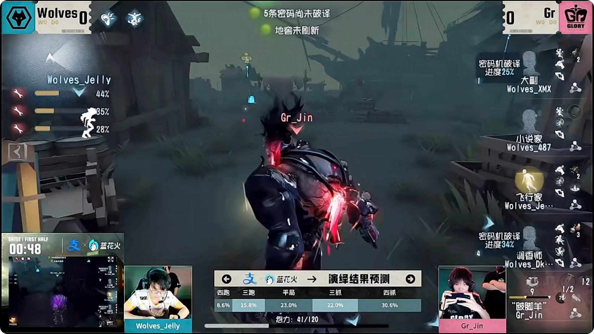 2025ivl夏季赛 GR VS WOLVES bo1上夏日_第五人格 | 大神