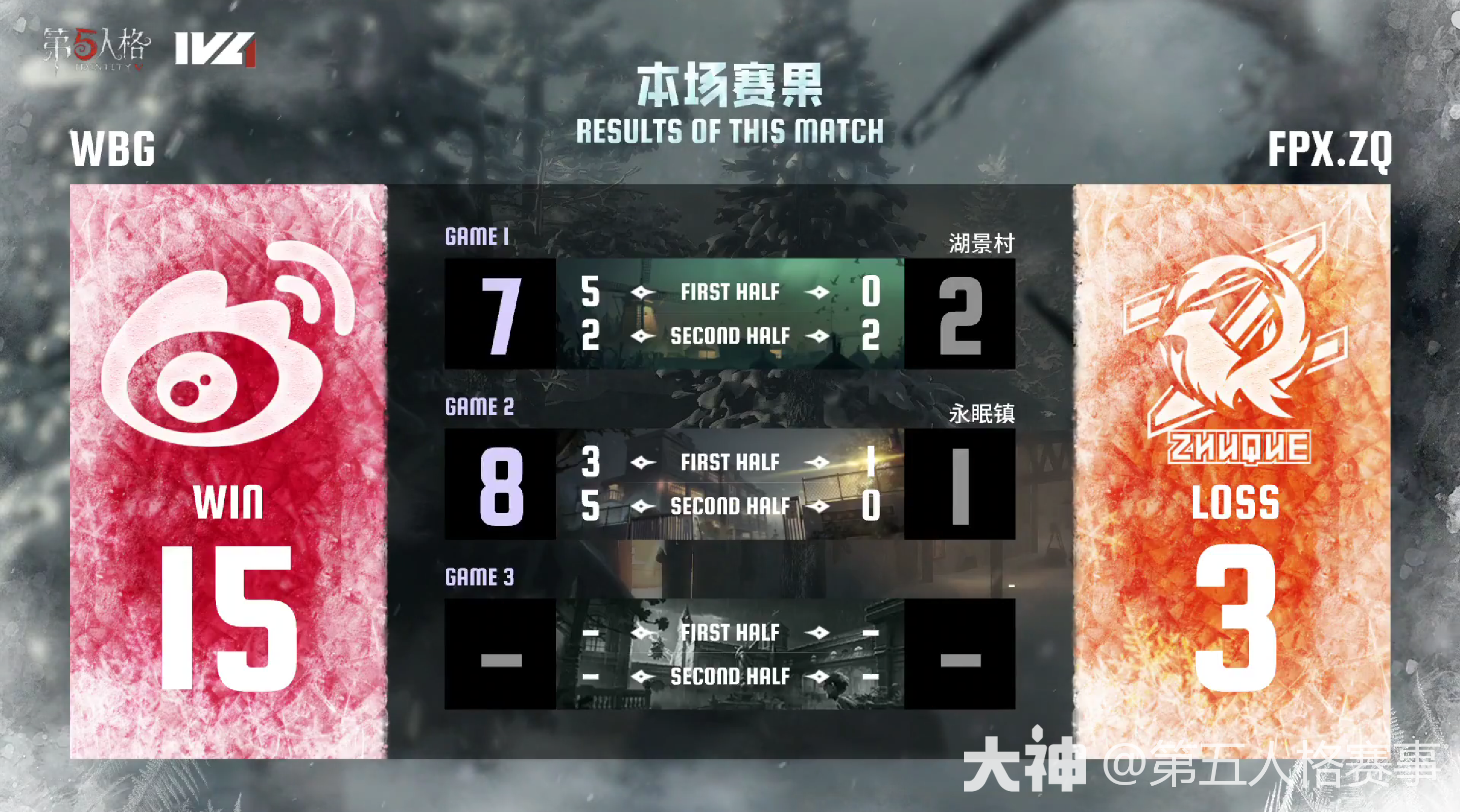 WBG vs FPX.ZQ赛果公示WBG获胜_第五人格 | 大神