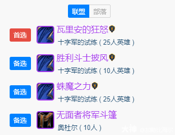 TOC邪DK一站式攻略！_魔兽世界 | 大神