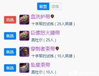 TOC邪DK一站式攻略！_魔兽世界 | 大神