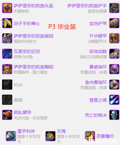 TOC十字军试炼，邪DK攻略，P3毕业装，归乡兑换_魔兽世界 | 大神