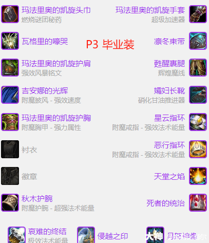 TOC十字军试炼，鸟德攻略，P3毕业装，归乡兑换，精华兑换_魔兽世界 | 大神