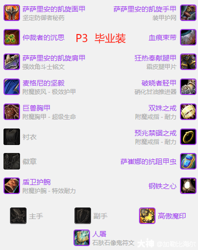 TOC十字军试炼，血DK攻略，P3毕业装，归乡兑换_魔兽世界 | 大神