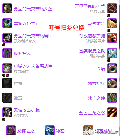 TOC十字军试炼，邪DK攻略，P3毕业装，归乡兑换_魔兽世界 | 大神