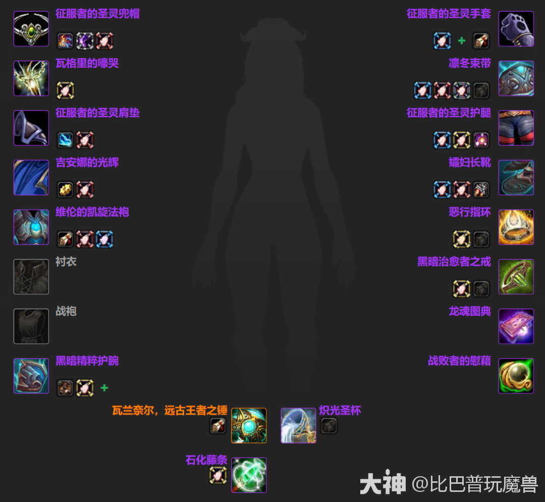 在WLK怀旧服的第三阶段，如果要说哪个职业最省钱_魔兽世界 | 大神