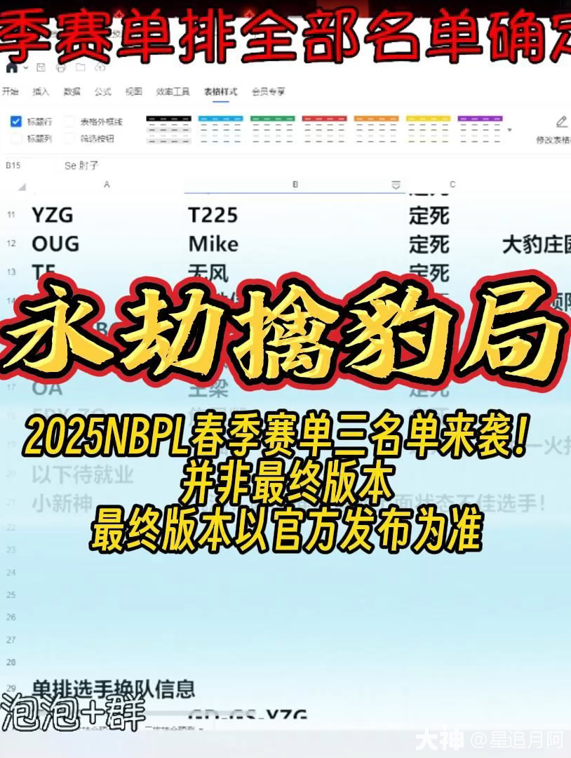 永劫擒豹局：2025NBPL..._永劫无间端游 | 大神