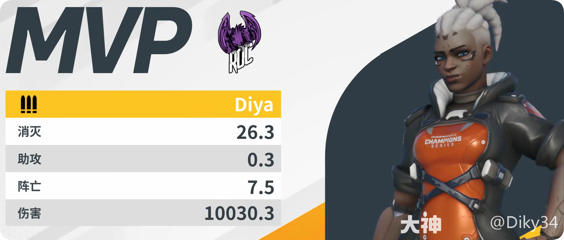 OWCS中国小组赛】季后赛对阵已定 小羊ROC各自获胜 利威尔打出风采_守望先锋 | 大神