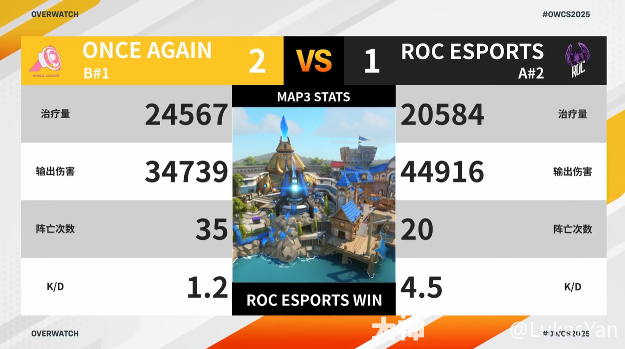 OWCS中国半决赛】有惊无险CC进军线下，明星球尽出OA战胜ROC_守望先锋 | 大神