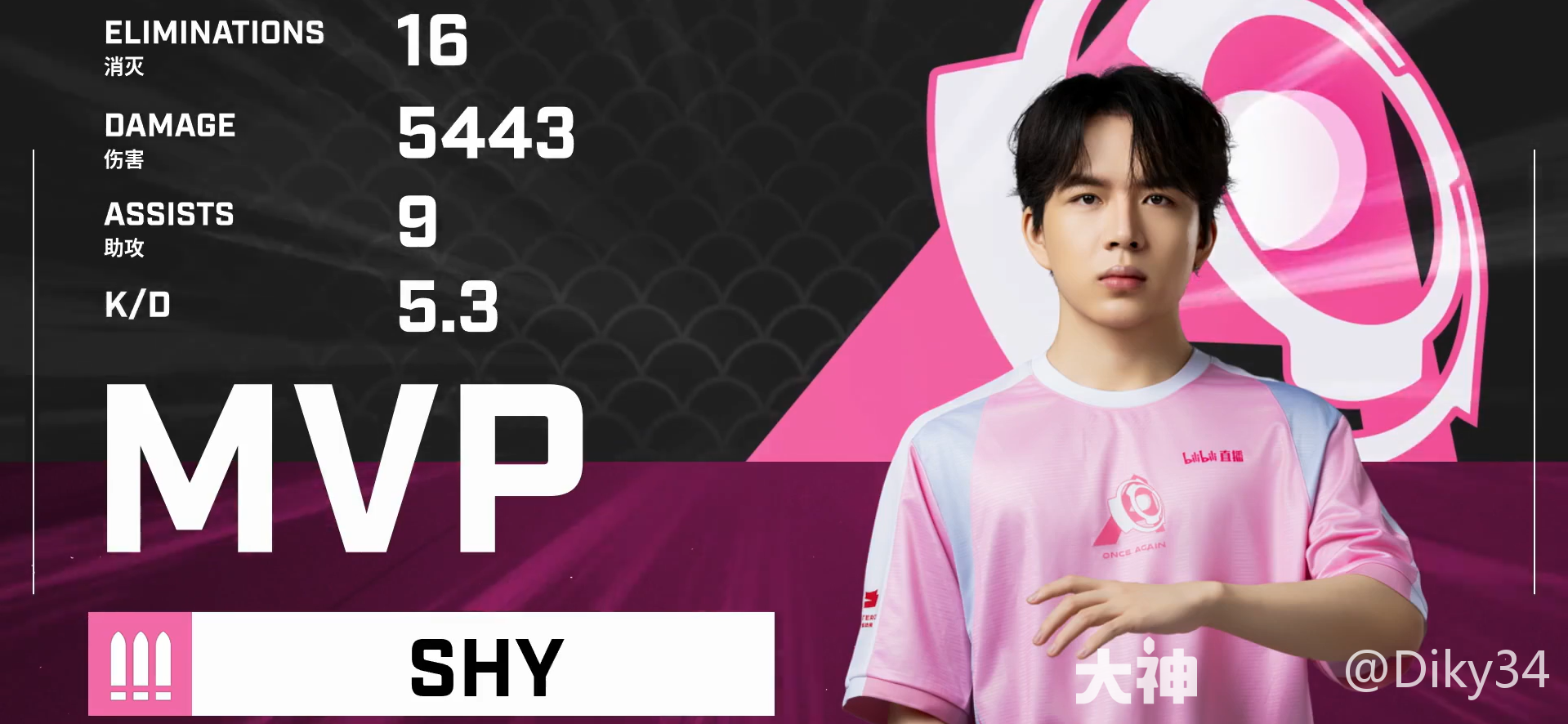 守望先锋全球冠军赛Day1赛事战报速览_守望先锋 | 大神