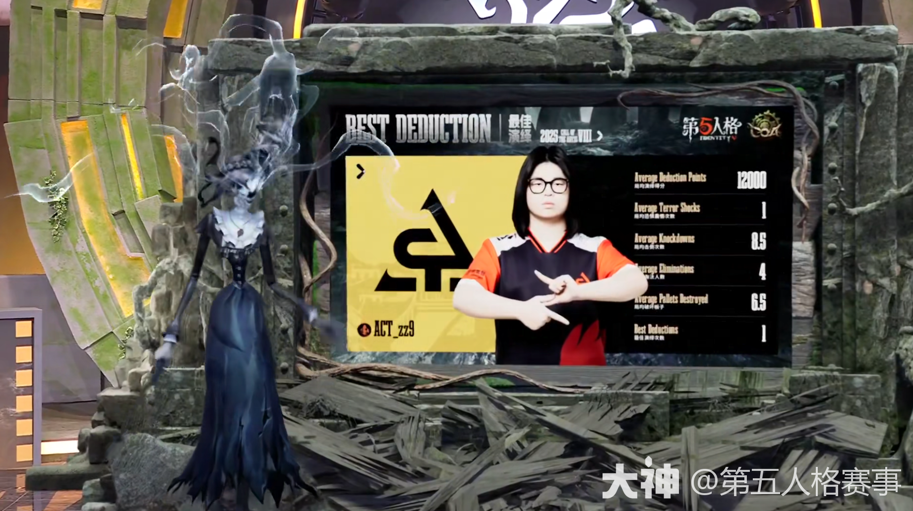 深渊的呼唤Ⅷ全球总决赛-小组赛ACT vs ZZZ赛果公示A_第五人格赛事 | 大神