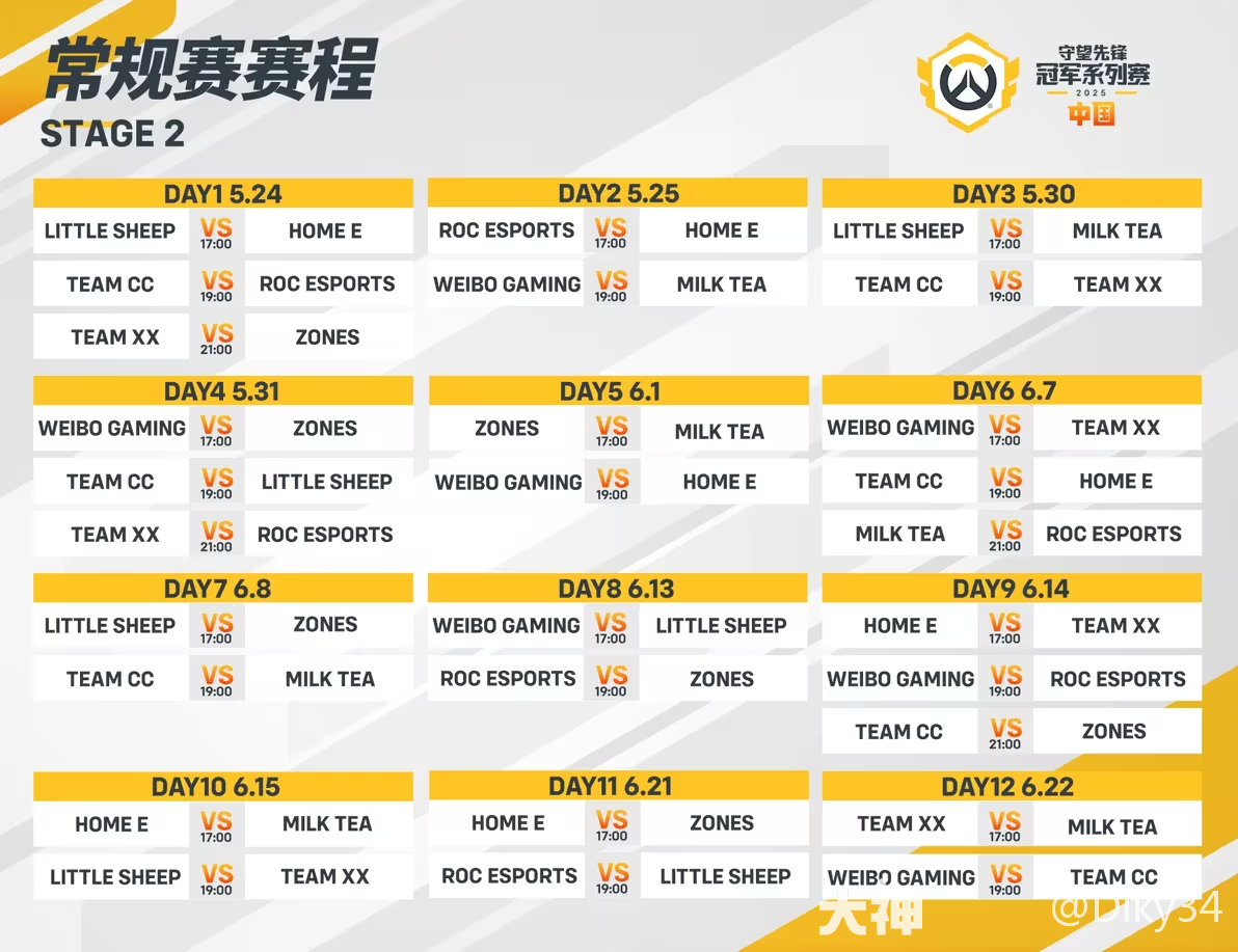 OWCS中国小组赛】CC战术纯熟 小羊鏖战得胜 Zones后起发力_守望先锋 | 大神