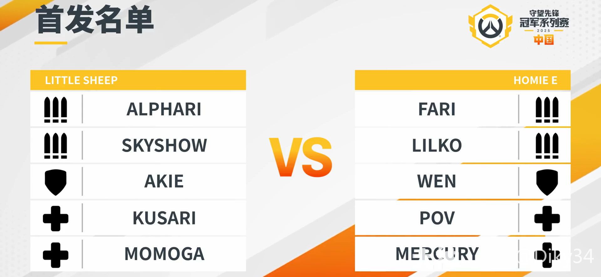 OWCS中国小组赛】CC战术纯熟 小羊鏖战得胜 Zones后起发力_守望先锋 | 大神