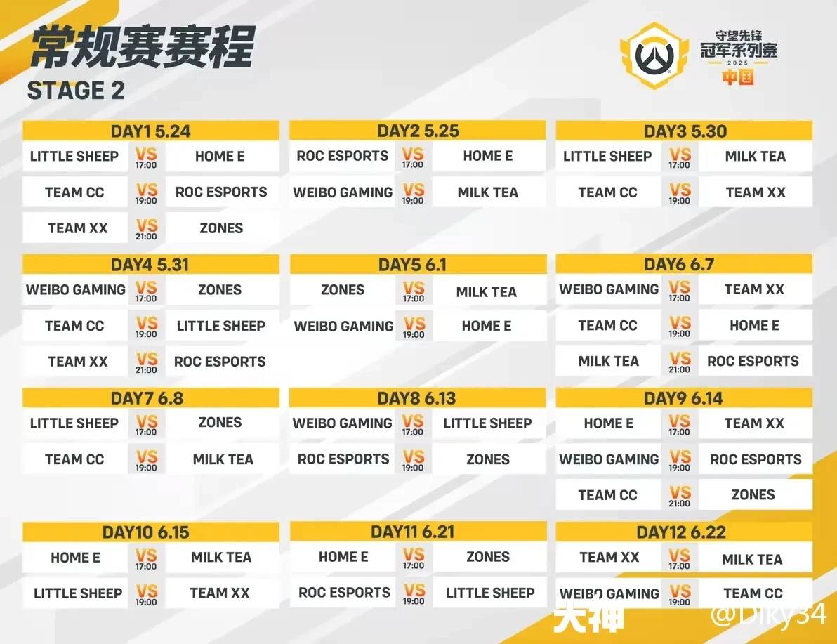 OWCS中国小组赛】WBG花活频现 Roc双C游龙_守望先锋 | 大神