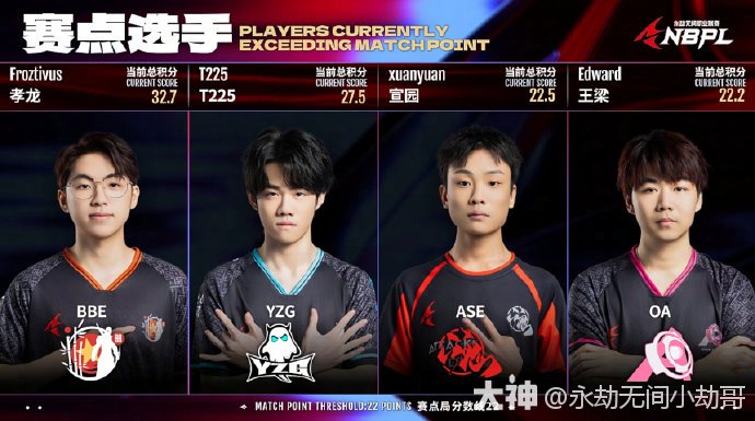 NBPL新时代开启，深圳WBG.Verse（周子耀）夺得冠军！_永劫无间端游 | 大神