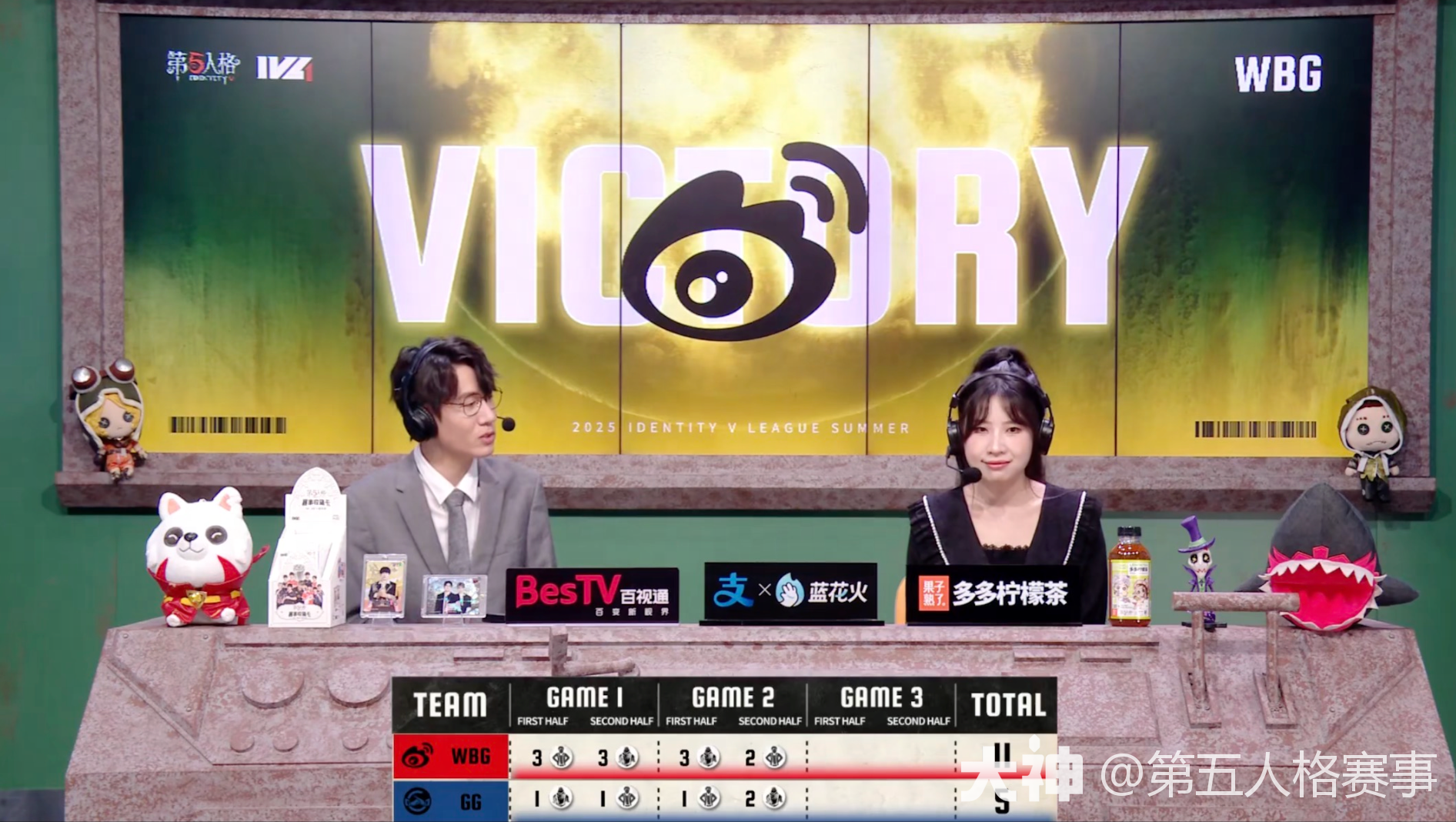 2025IVL夏季赛-常规赛北京WBG vs 成都GG赛果公_第五人格 | 大神