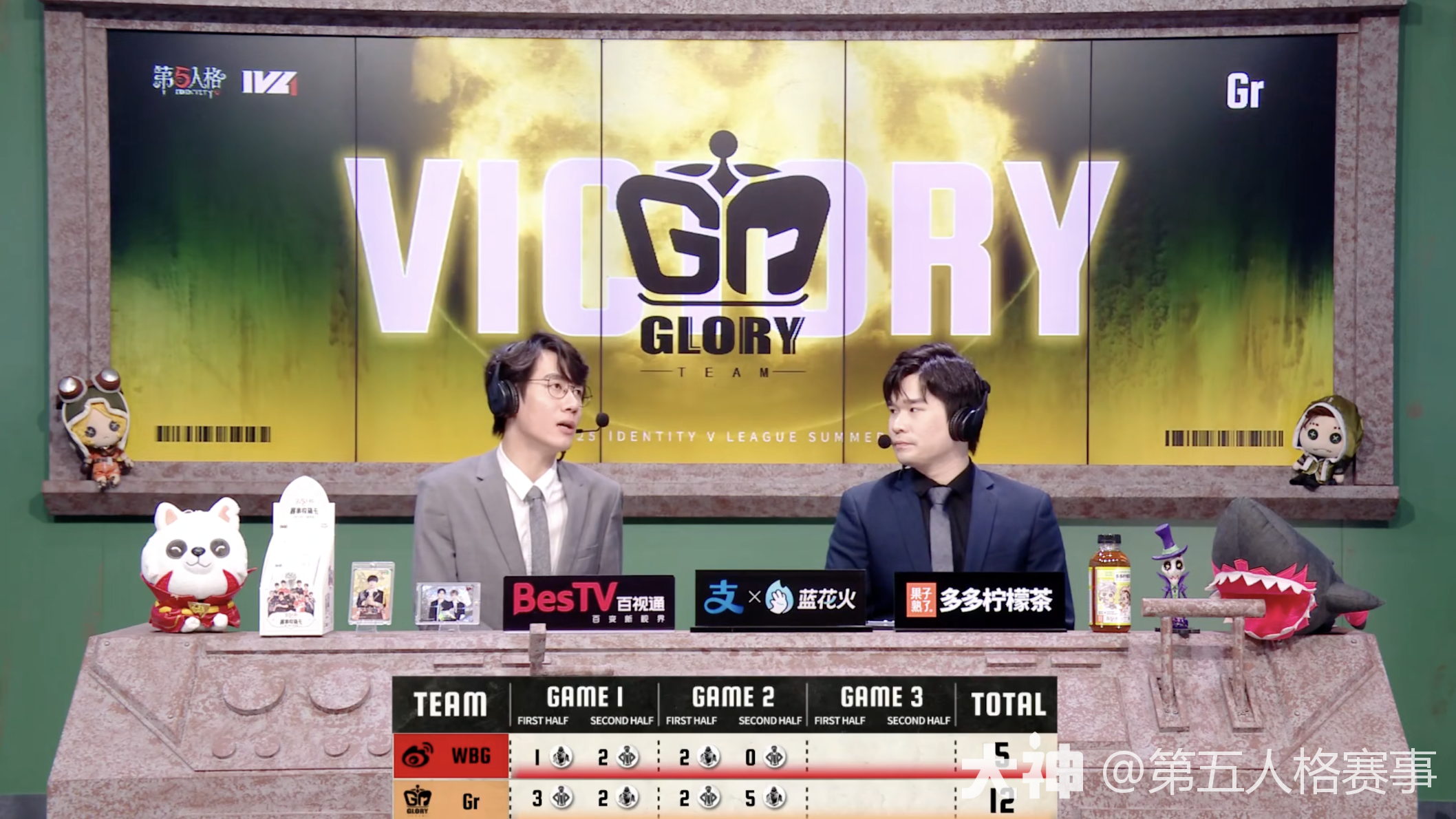 2025IVL夏季赛-常规赛北京WBG vs Gr赛果公示G_第五人格 | 大神