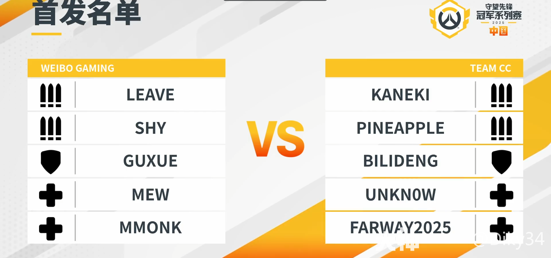 OWCS中国小组赛】季后赛6支队伍已定——WBG CC Roc MT包揽前四_守望先锋 | 大神