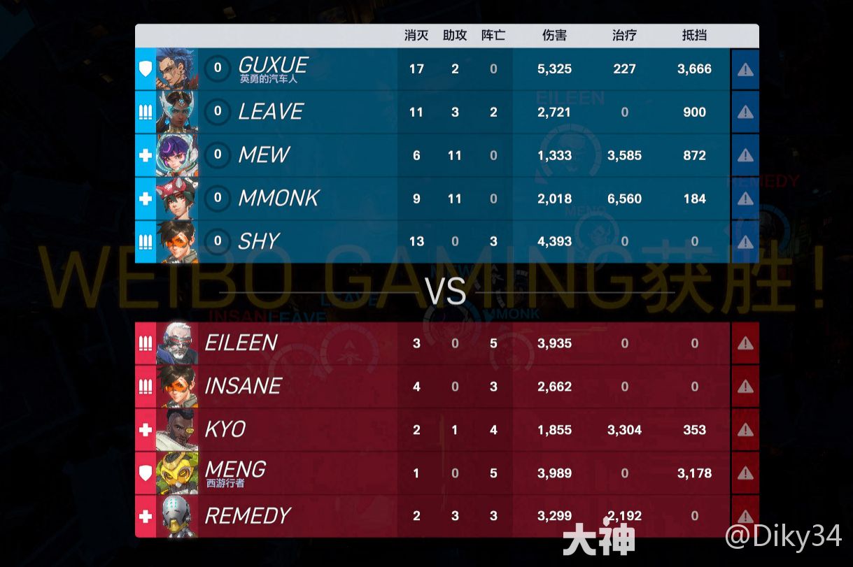 OWCS中国季后赛】Roc复仇CC 携手WBG先夺利雅得门票_守望先锋 | 大神