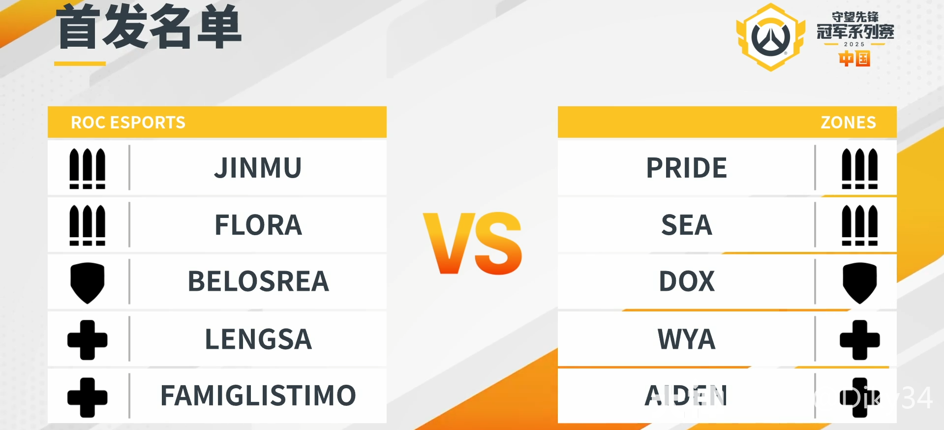 OWCS中国常规赛】WBG拉玛传送练兵轻取MT，ROC拿下恩怨对局_守望先锋 | 大神