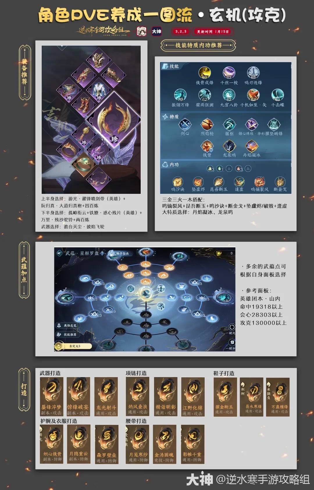 职业搭配｜全职业备战明日英雄山内一图流_逆水寒手游 | 大神