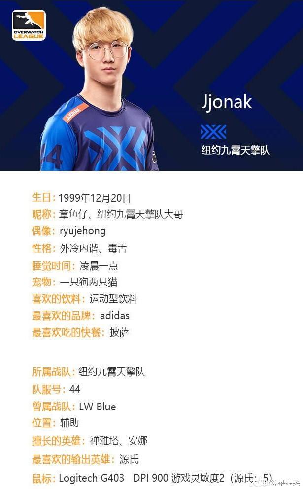 Bumper VS JJoNak: 向王者发起挑战_守望先锋 | 大神