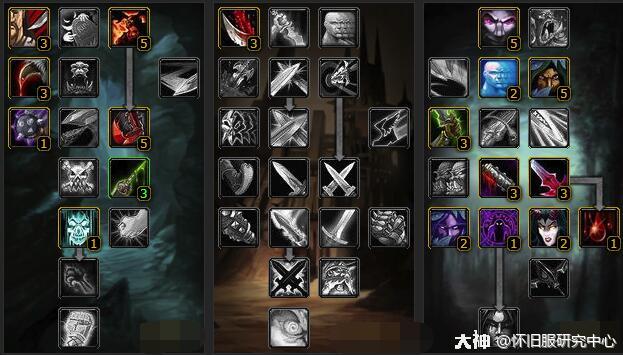 怀旧服盗贼常用天赋大全_魔兽世界 | 大神