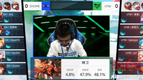 QwQ杯赛S3决赛：鏖战三局奋勇向前，EHOME力败UTW夺得冠军【赛况】_非人学园 | 大神
