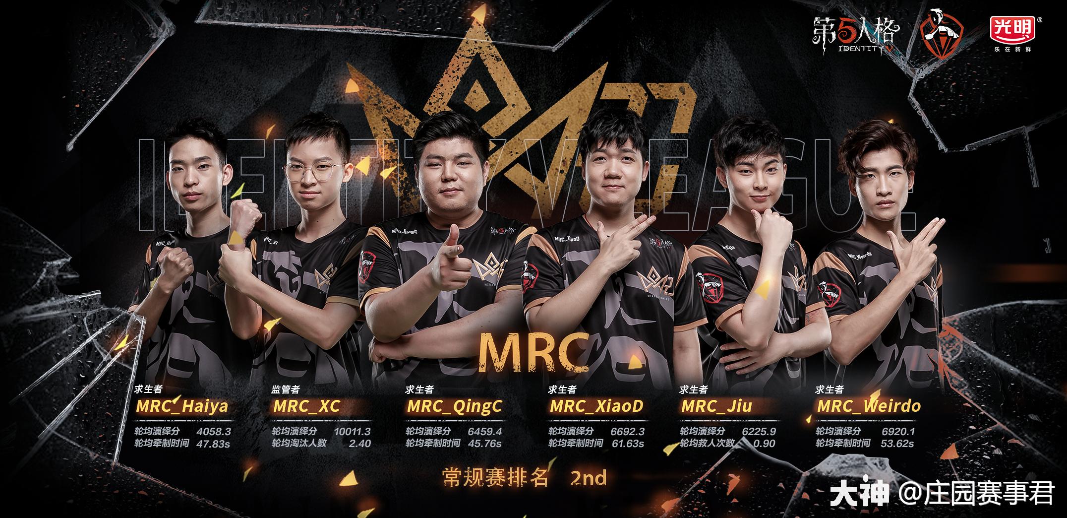 IVL夏季赛总决赛战队巡礼 监管者：MRC_XC求生者：MR_第五人格赛事 | 大神