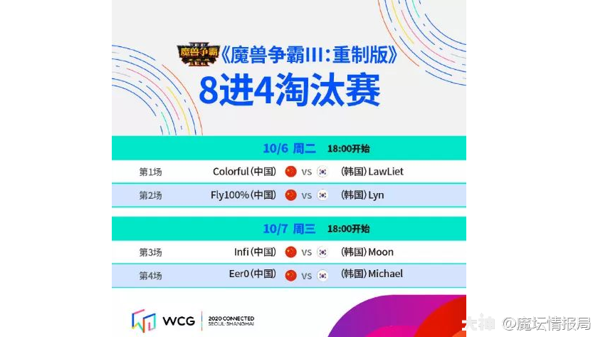 Moon和Fly都要凉？WCG八强抽签谁是最大赢家_魔兽争霸 | 大神