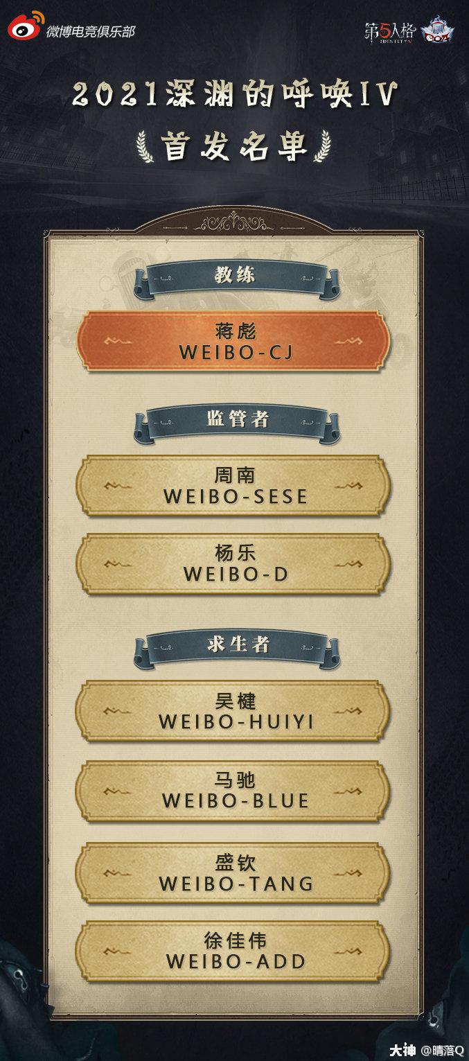 COA4俱乐部大名单_大神