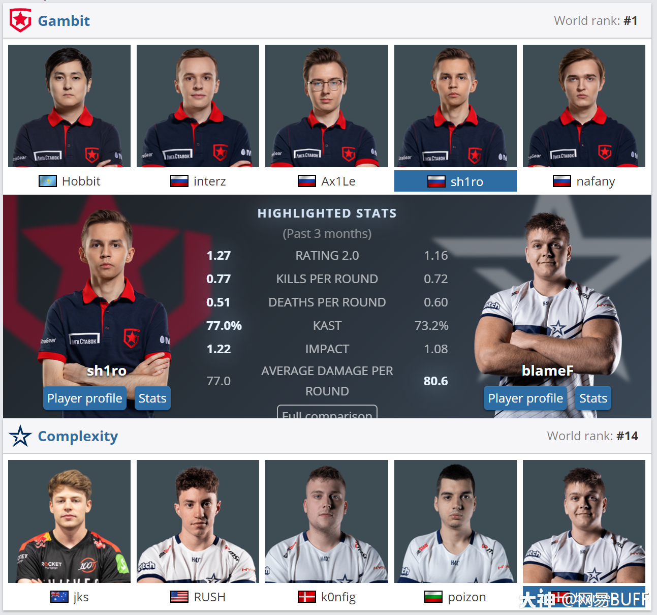 BLAST春季赛：回家局NiKo迎战老东家FaZe_大神