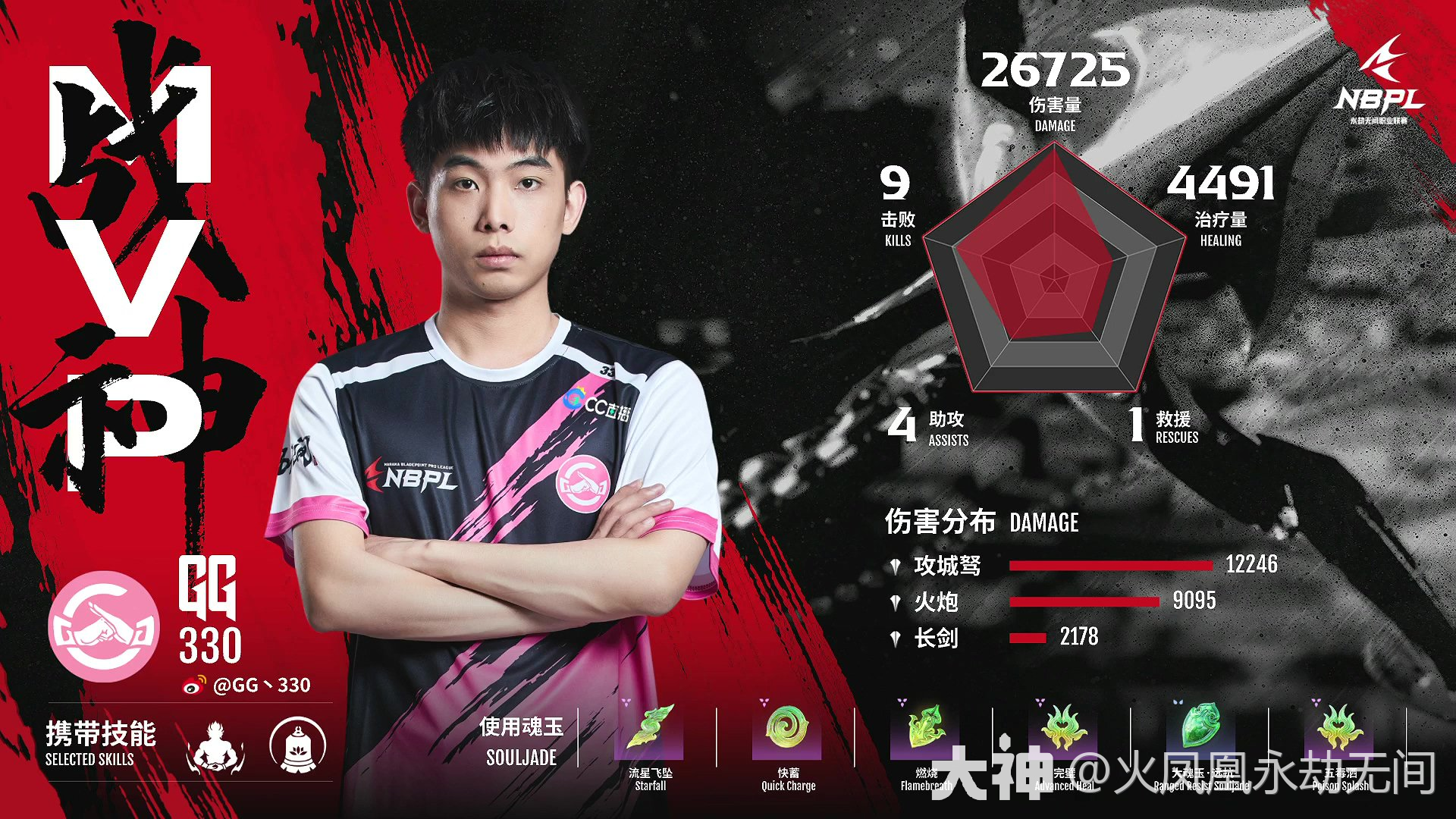 NBPL战报| 330攻城弩天降神罚 PiPi大佛从天而降夺得天选_永劫无间端游 | 大神