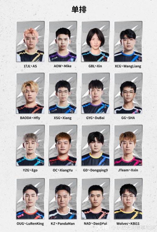 NBPL联赛S1总决赛前瞻：史上最高端局即将上演_永劫无间端游 | 大神