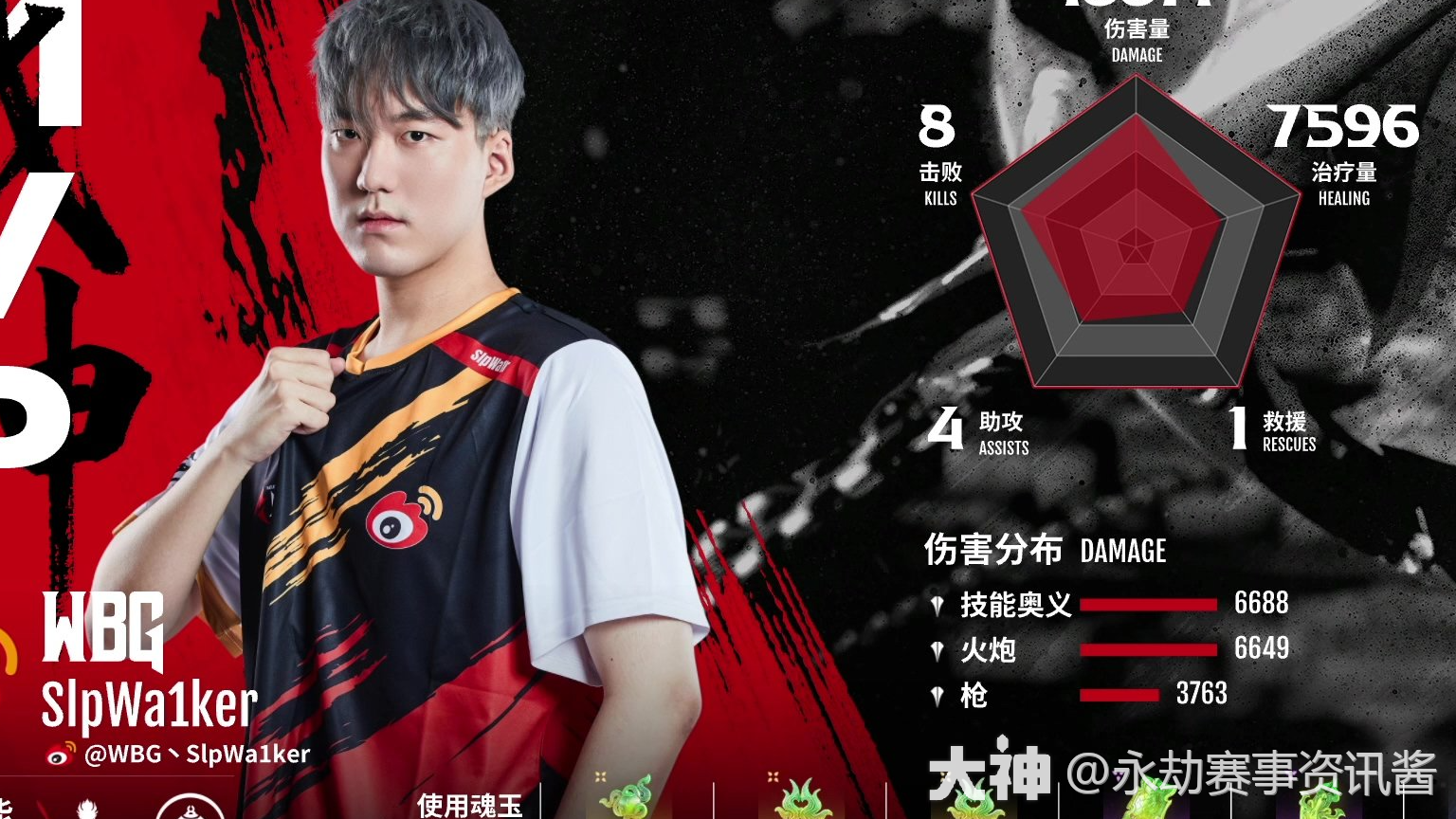 资讯|总决赛DAY1第三场战神给到@WBG丶SlpWa1ker_永劫无间端游 | 大神