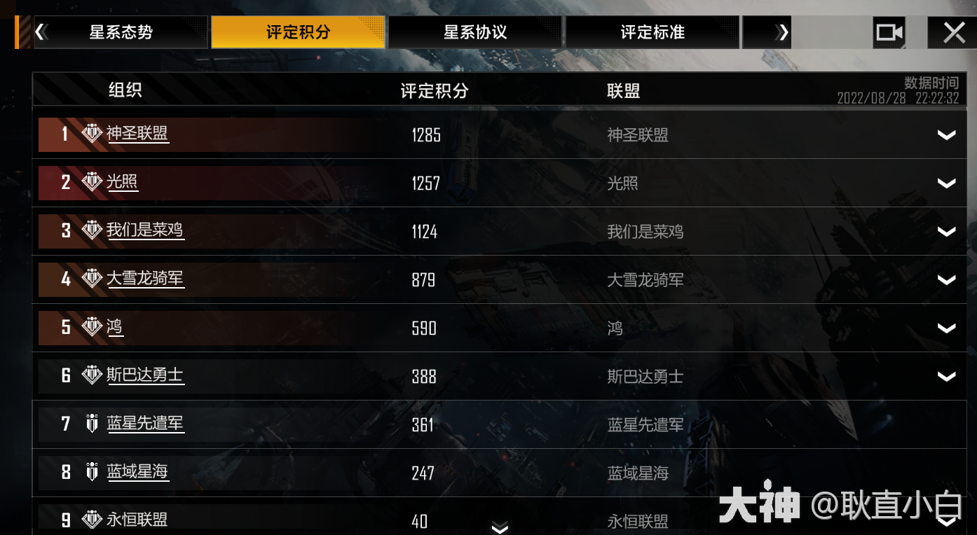 重新起航】八月二十八号牧夫座M1155-e星系资源城占领汇总_无尽的拉格朗日-星际猎人 | 大神