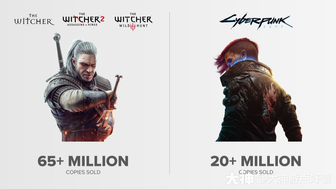 大神日报2022.10.5：CDPR公布新计划， 涉及《2077》《巫师》和新IP_大神