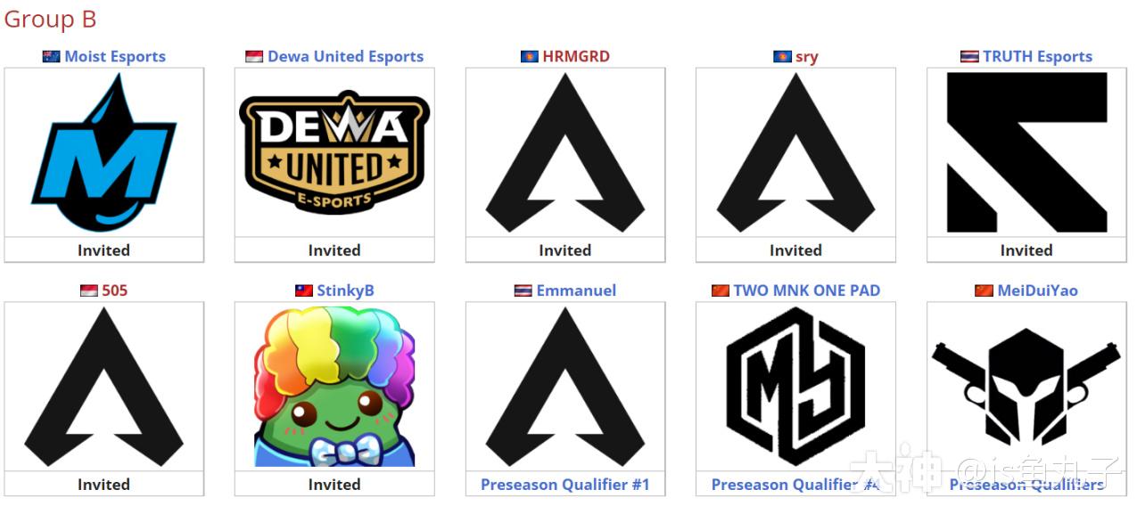 热门ALGS 东南亚赛区常规赛第一周战报_Apex英雄 | 大神