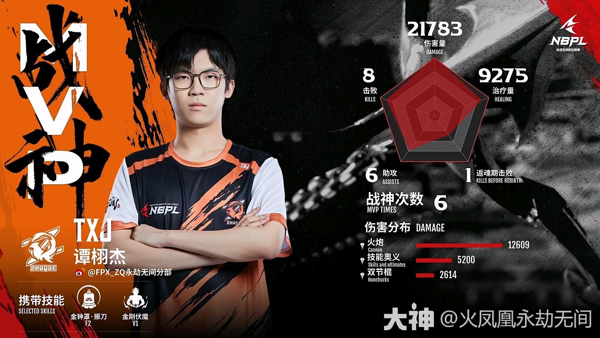 NBPL战报| 第二赛季DAY2三排第三局_永劫无间 | 大神