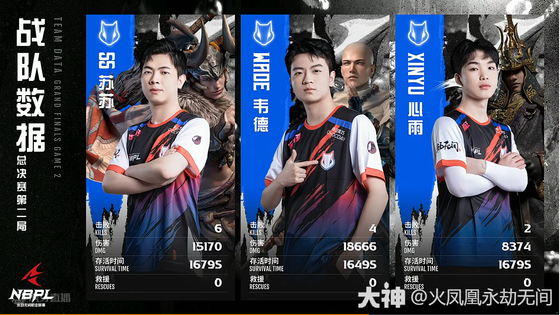 NBPL战报| 第二赛季DAY2三排第二局_永劫无间端游 | 大神