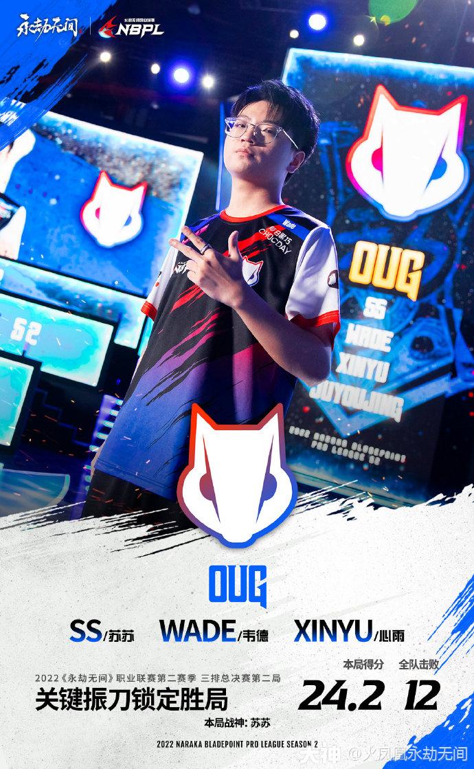 NBPL战报| 第二赛季DAY2三排第二局_永劫无间端游 | 大神
