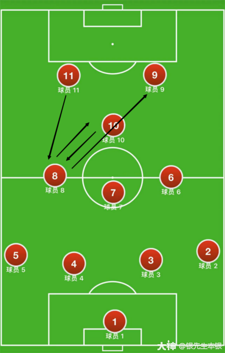 4312阵型的铜墙铁壁——基克·比维斯推荐_实况足球 | 大神
