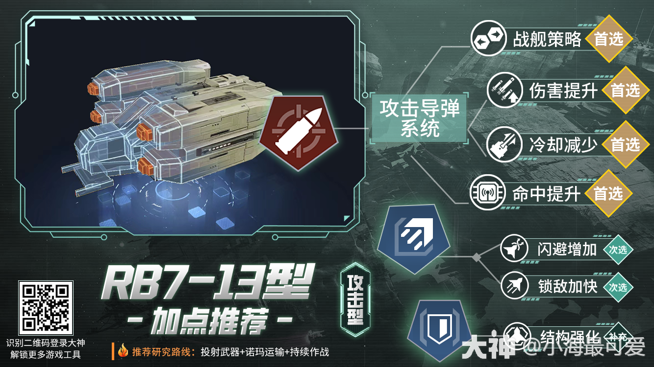 RB7-13型——加点推荐_无尽的拉格朗日 | 大神