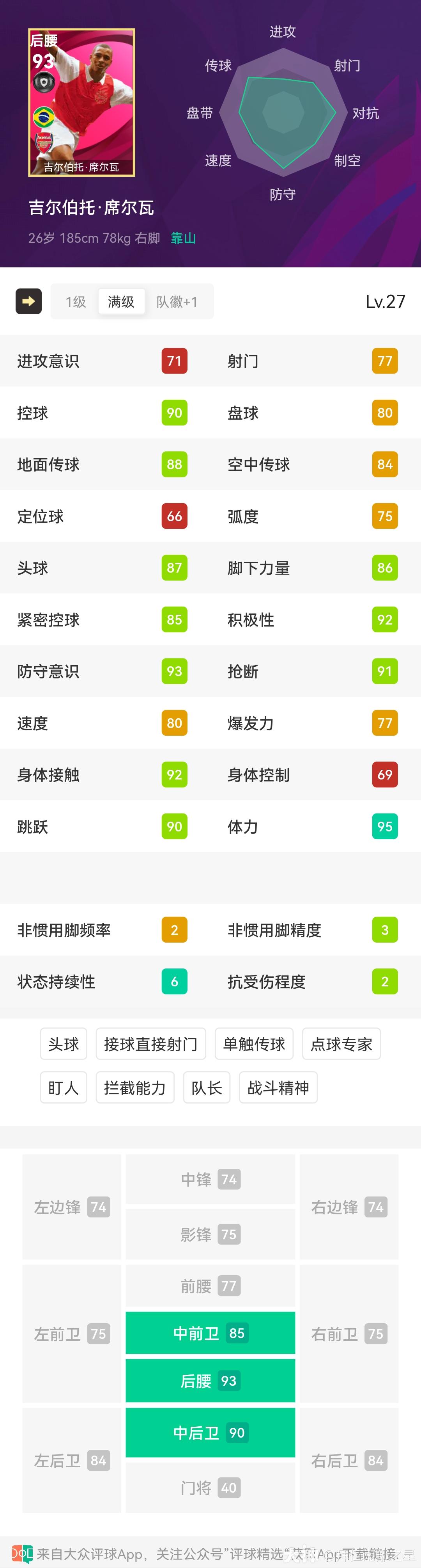 2023Q1赛季时刻 | 过渡球员 | 文末有新年福利哦！_实况足球 | 大神
